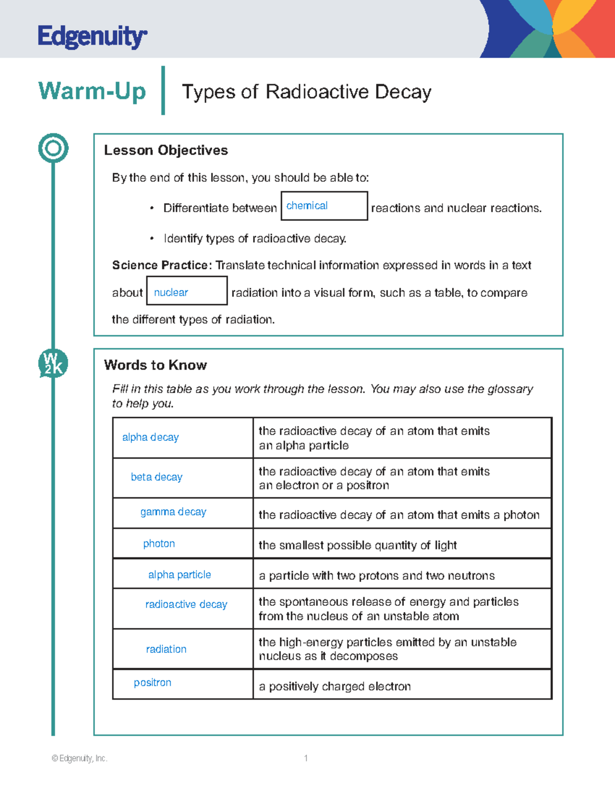 Types of Radioactive Decay - Lesson Overview - Studocu