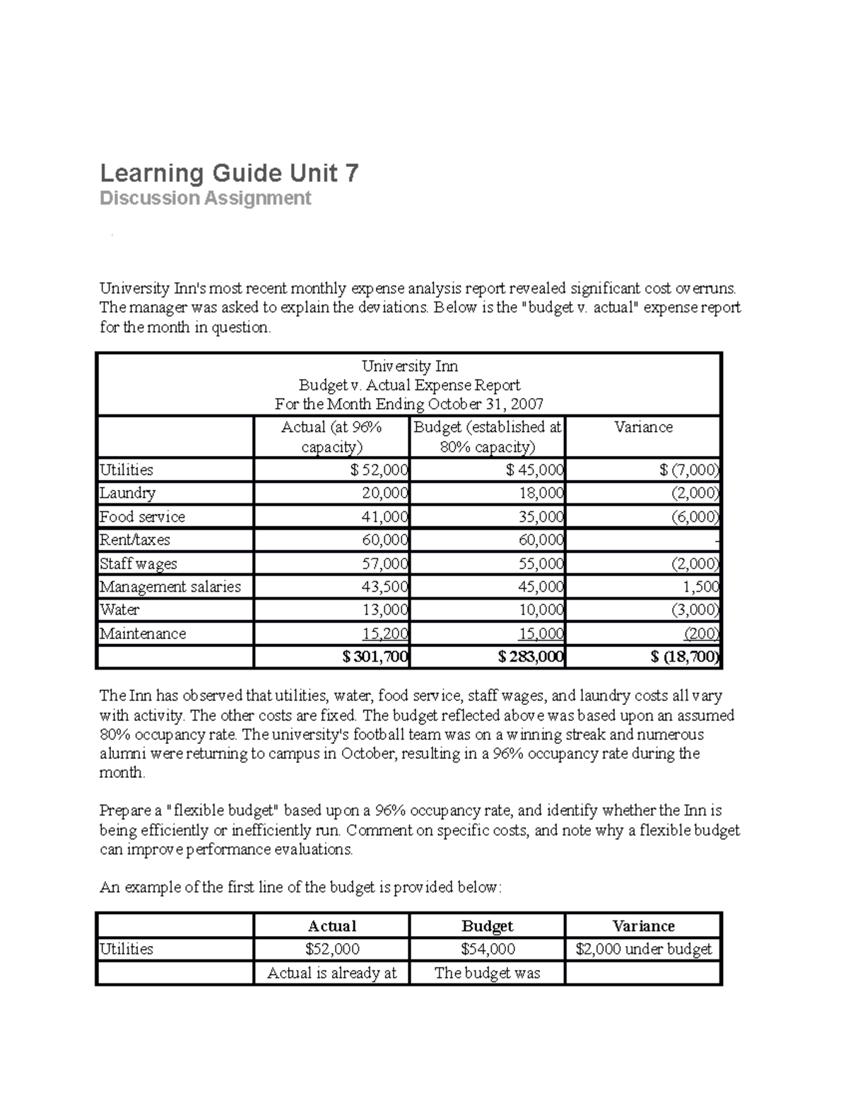 Unit 7 Discussion Assignment: Flexible Budget Analysis (BUS 3301) - Studocu