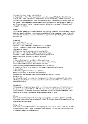 ACT 101 - Summary and Analysis of "Class Act" Short Story - Studocu