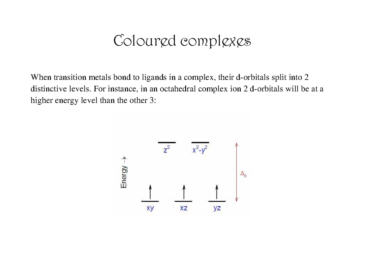 Coloured Complexes in Transition Metals: Chemistry Notes (CHEM 101 ...