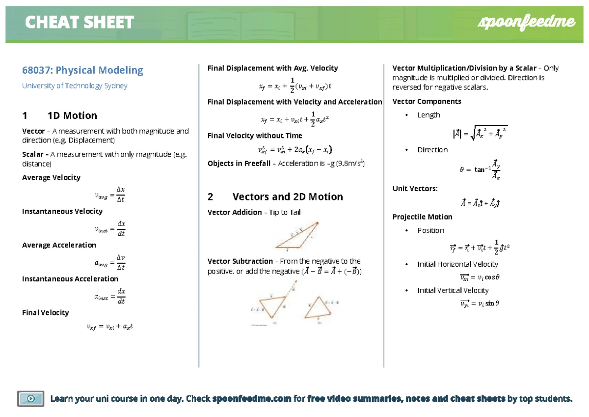 68037 Physical Modeling Final Exam Cheatsheet - Studocu