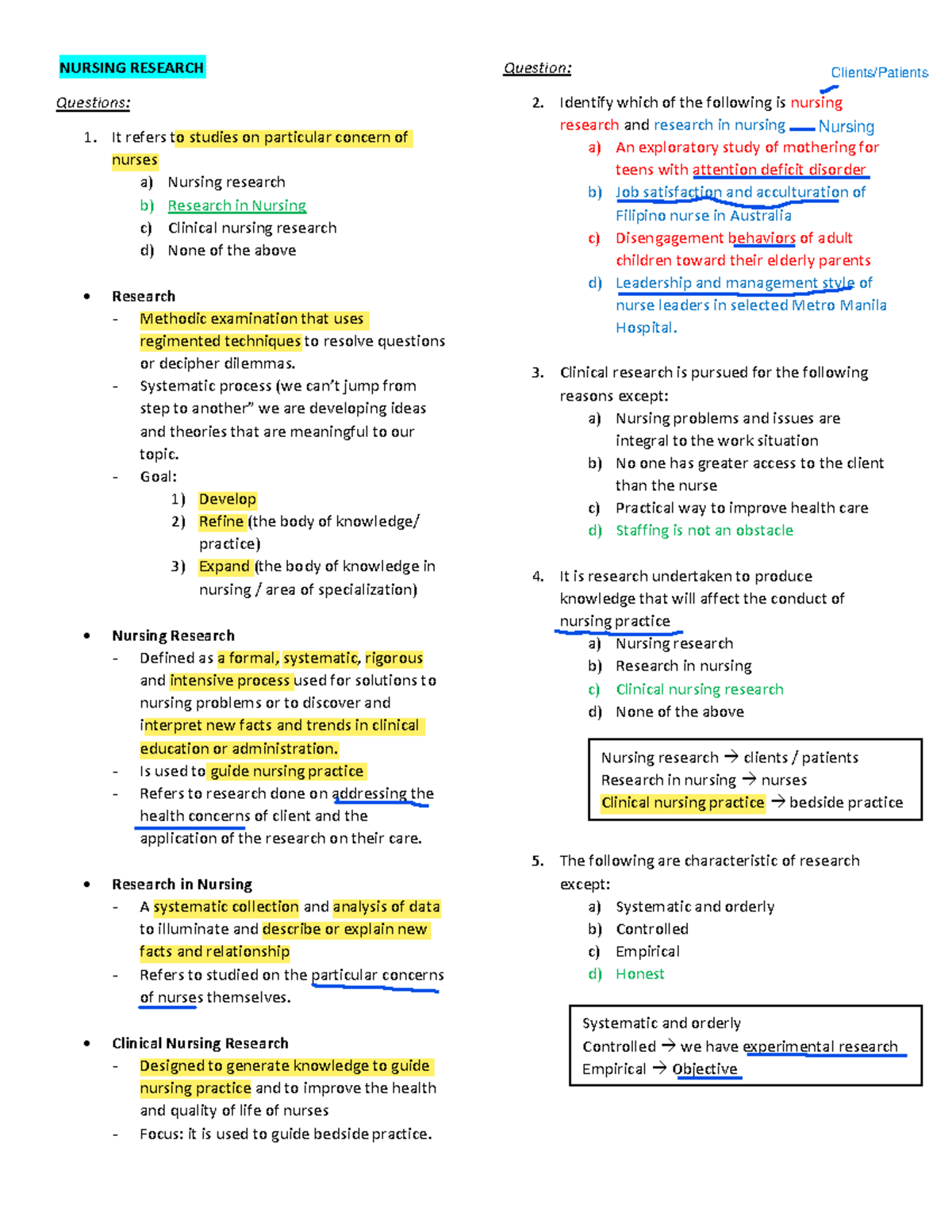 CA2-Nursing-Research-Understanding Concepts and Methods - Studocu