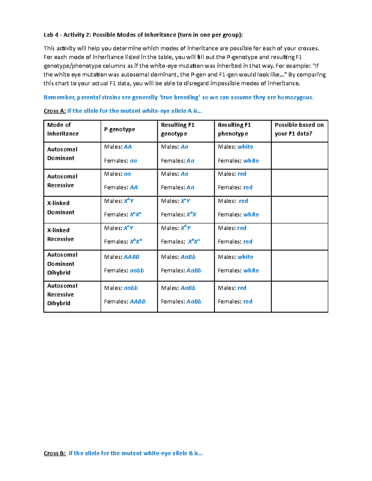 Lab 4 - Activity 2: Analyzing Modes of Inheritance (Answer Key) - Studocu