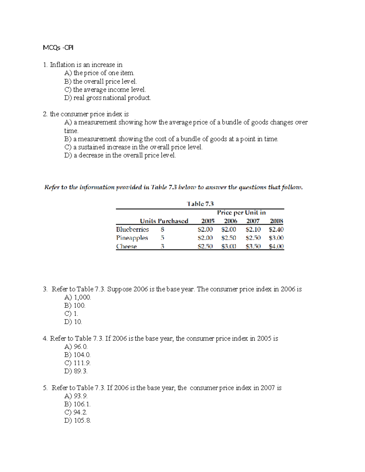 MCQs - CPI - Student Worksheet for Understanding Inflation Concepts ...