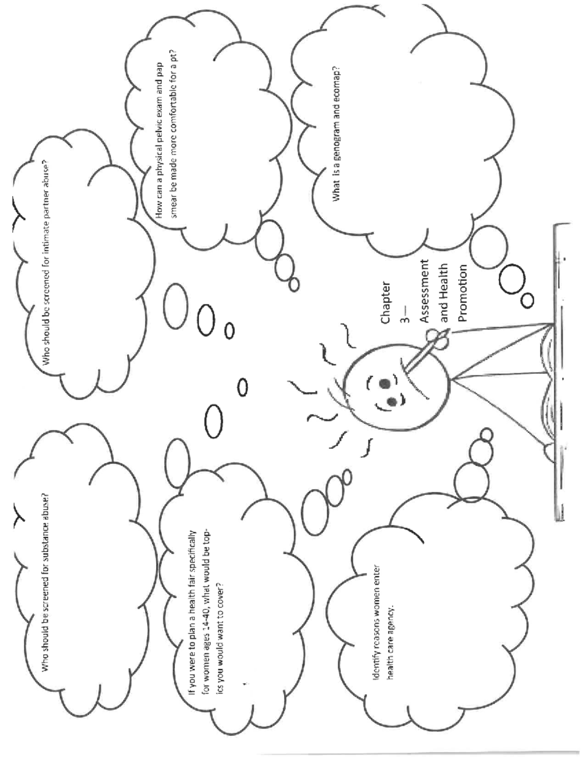 Week 2 - Chapter 3 Assessment & Health Promotion Overview - Studocu