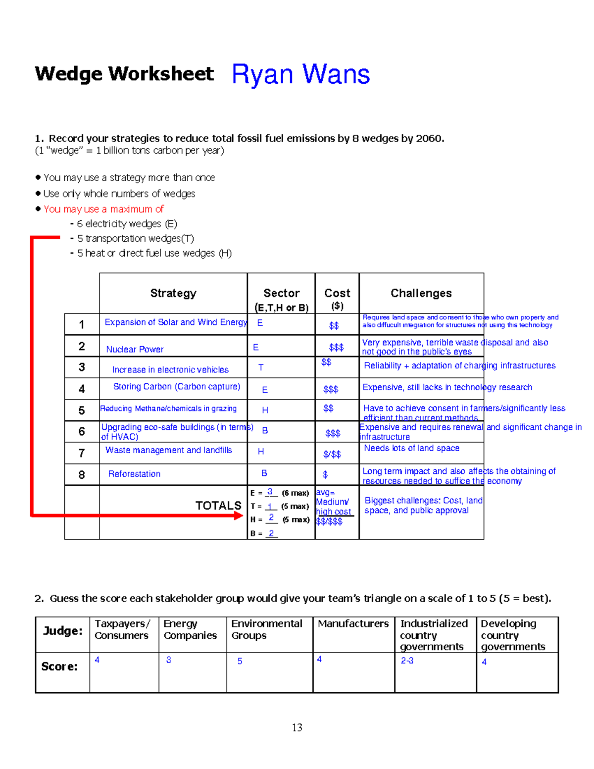 WED101: Wedges Worksheet with Strategies and Challenges - Studocu