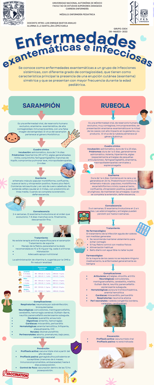 Sistema Vencer III - Sistema de vigilancia de eventos centinela y riesgos (vencer III ...