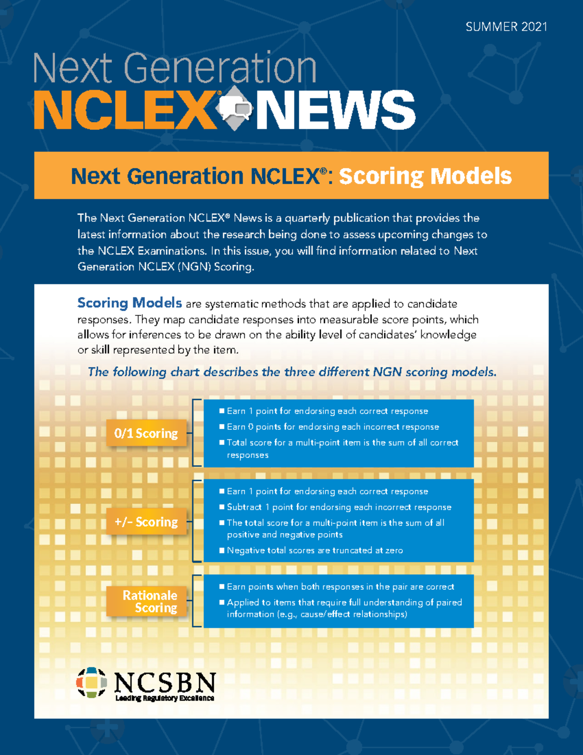 NGN Summer 2021 ENG - NCLEX® Scoring Models Insights - Studocu