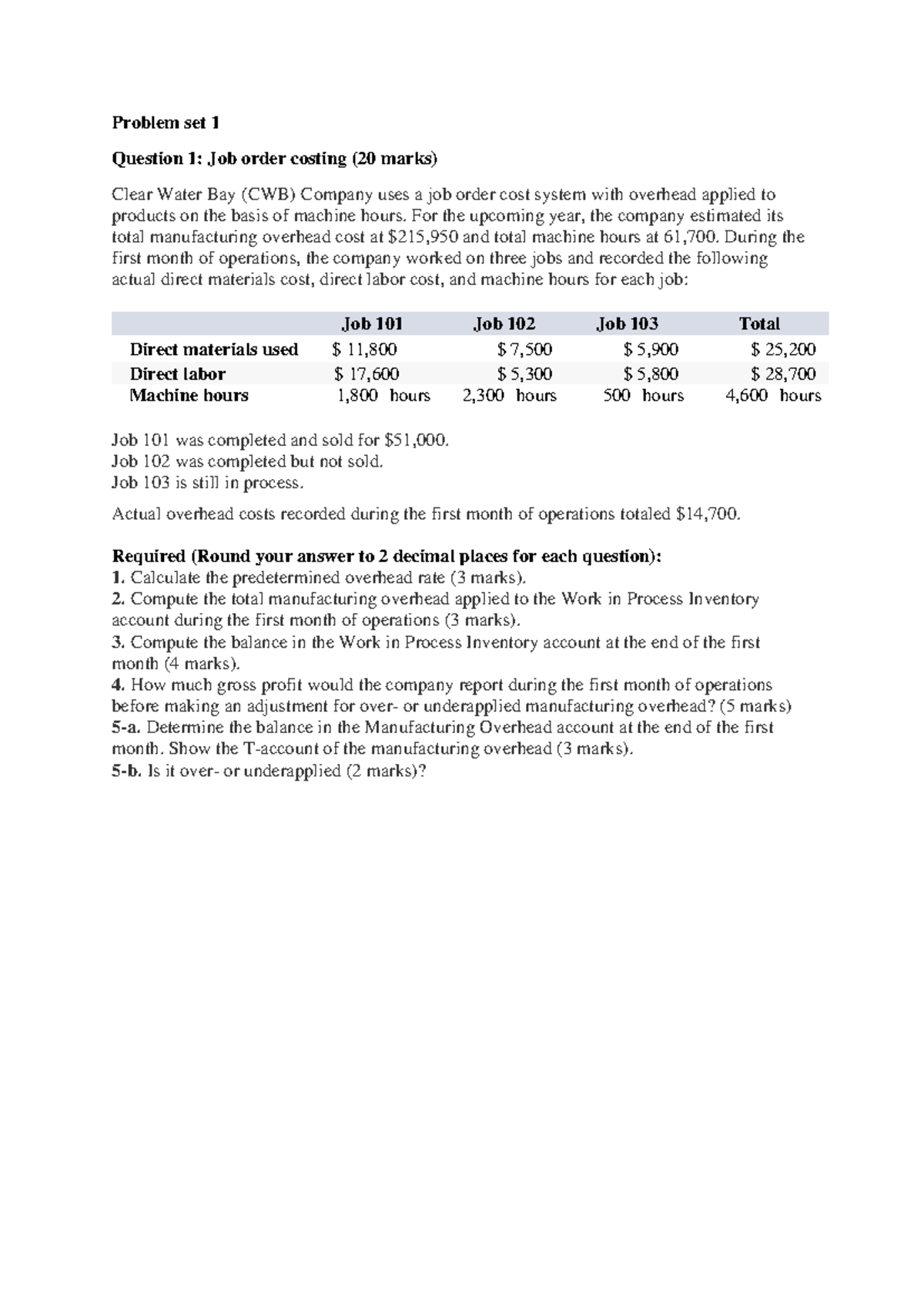 Problem Set 1 - Costing Methods and Analysis (ACC 101) - Studocu