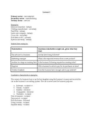 [Solved] What is the effect of the following transaction on the basic ...
