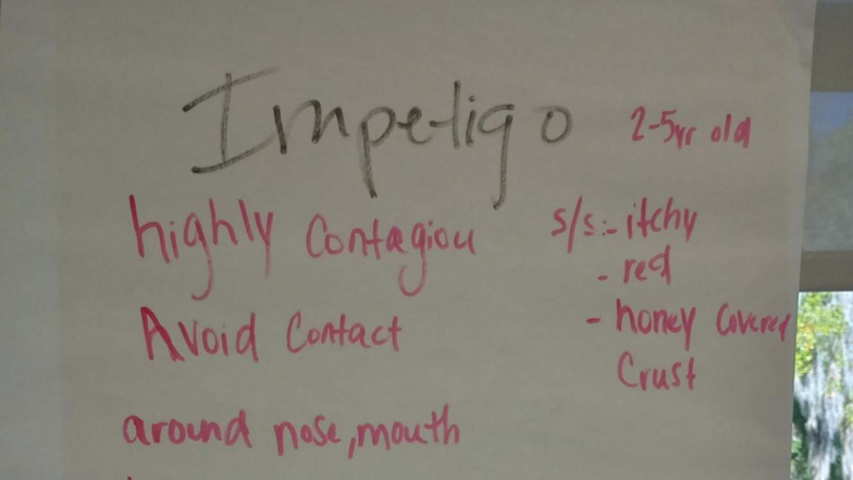 Study Notes - Explanation of Diseases and Conditions (Course Code ...