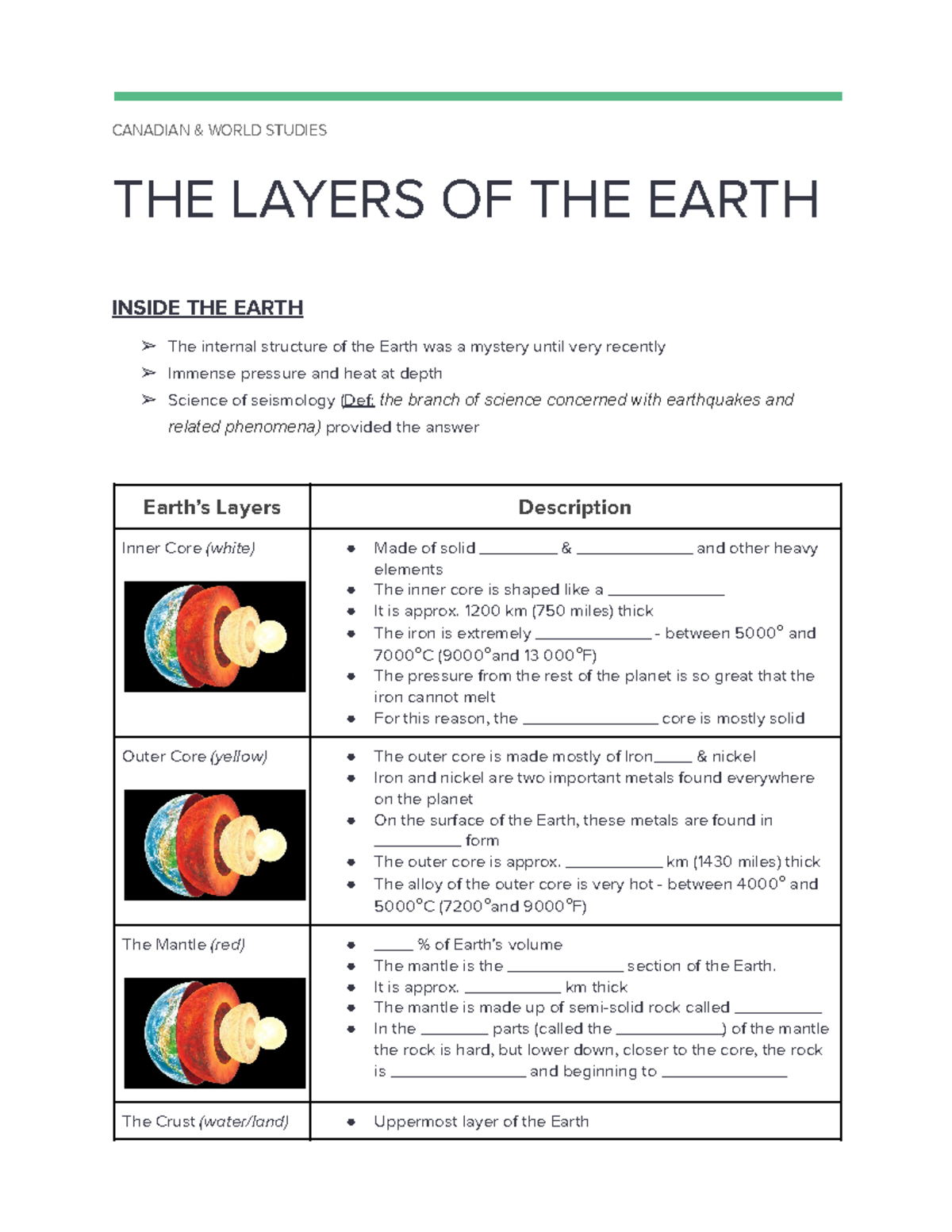 Earth Slides: Understanding Earth's Layers and Plate Tectonics (CWS101 ...