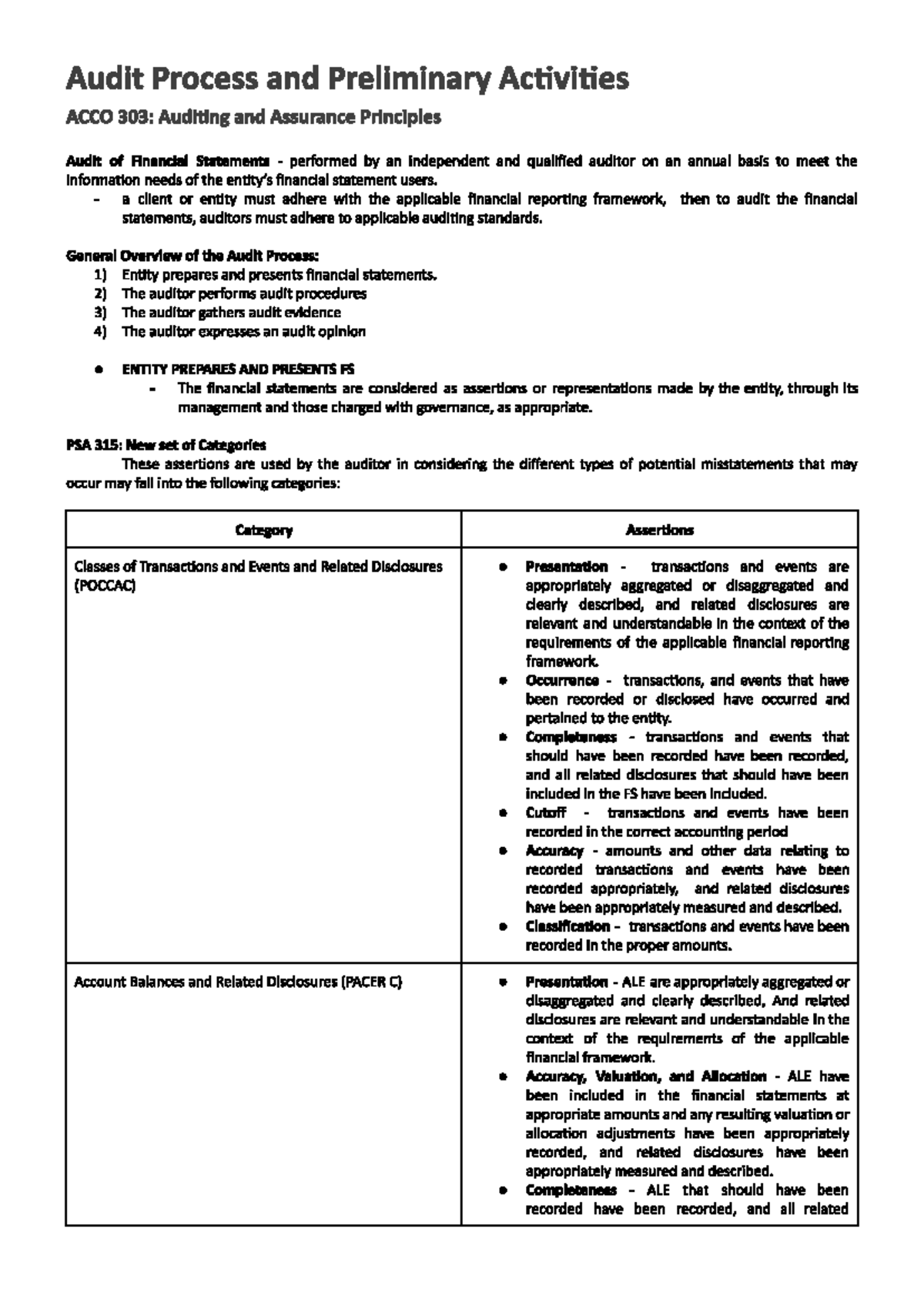 ACCO 303: Audit Process & Principles - Chapter 3 Summary Notes - Studocu
