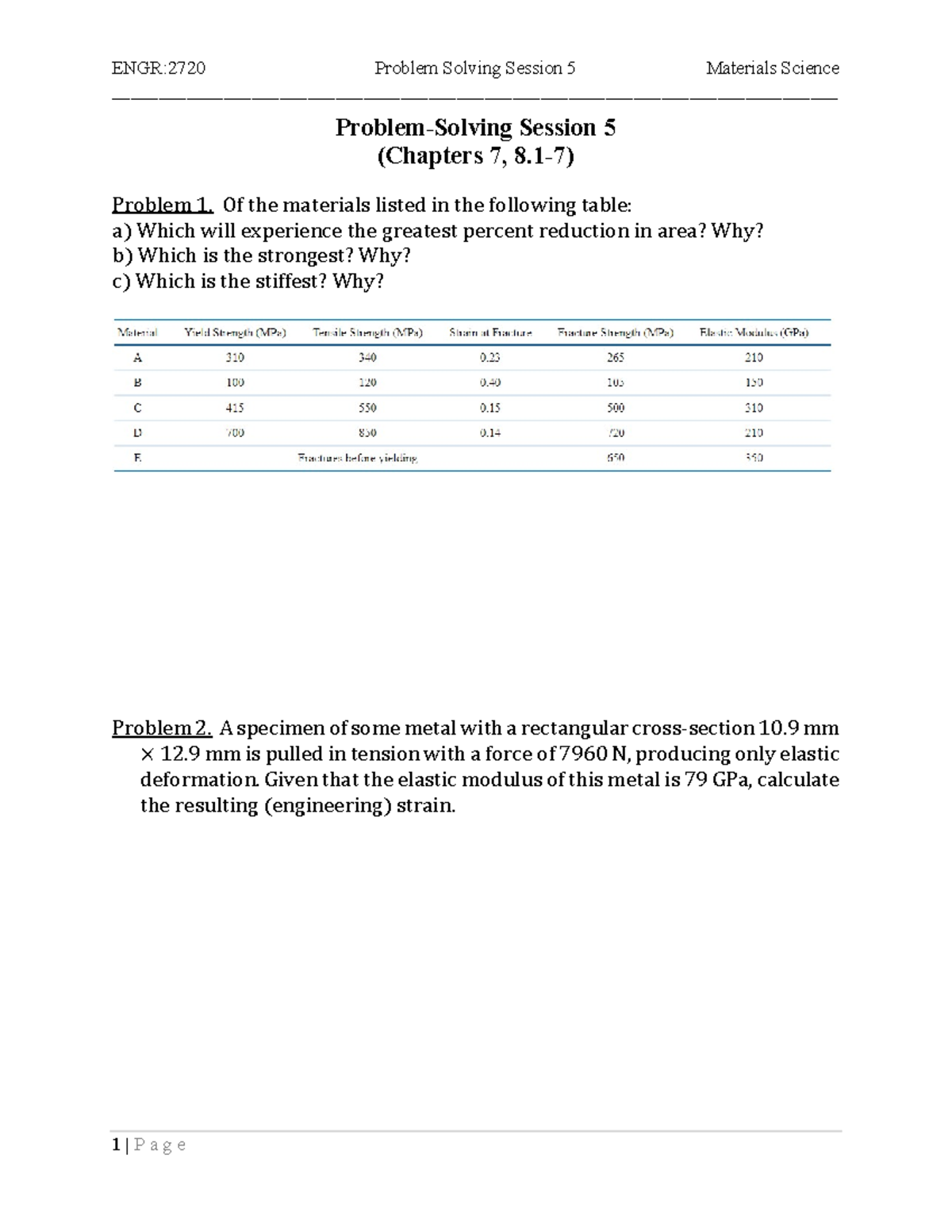ENGR:2720 Problem Solving Session 5 - Materials Science Analysis - Studocu