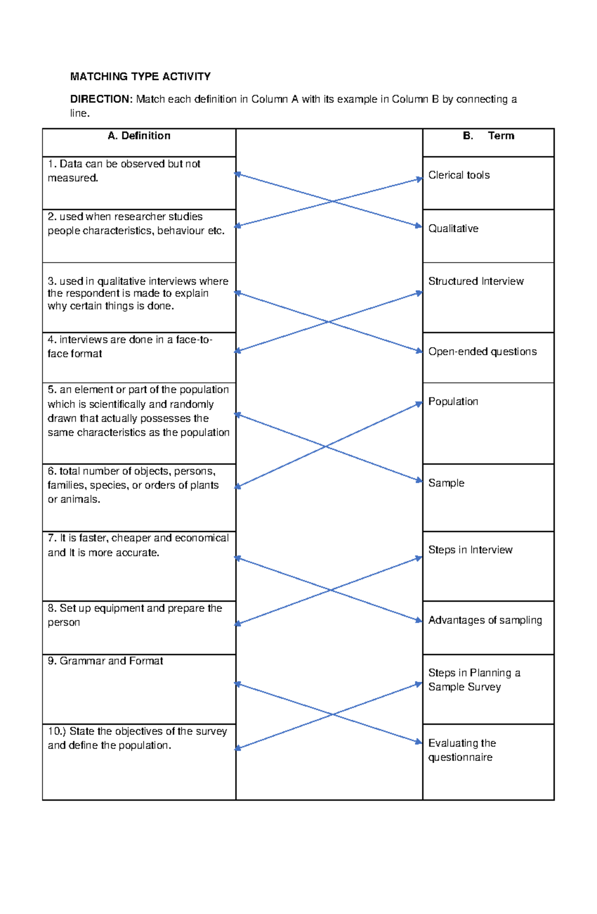 Methods of Research - Matching type activity with answers - MATCHING TYPE ACTIVITY DIRECTION ...