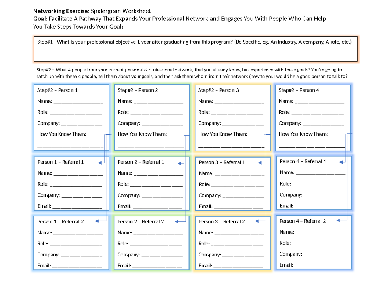 Networking Exercise: Spidergram Worksheet Template for Professional ...