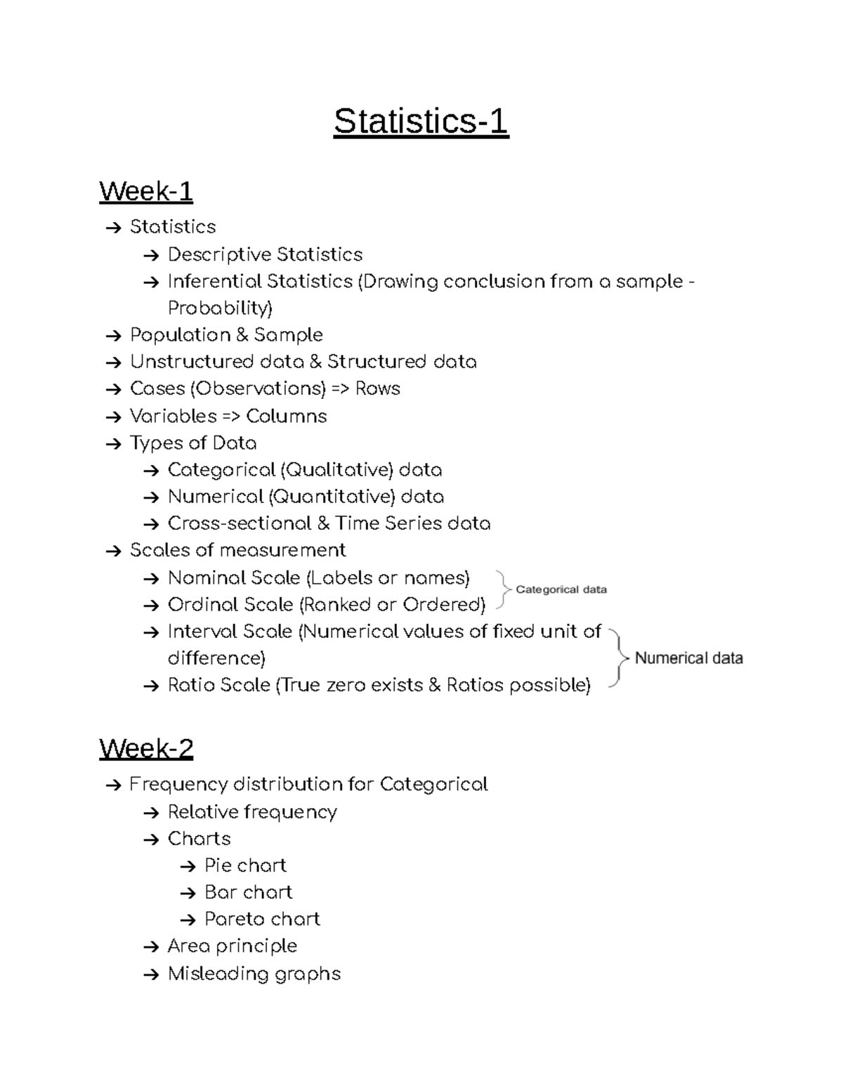 Statistics-1 - Descriptive & Inferential Stats for Data Science Notes ...