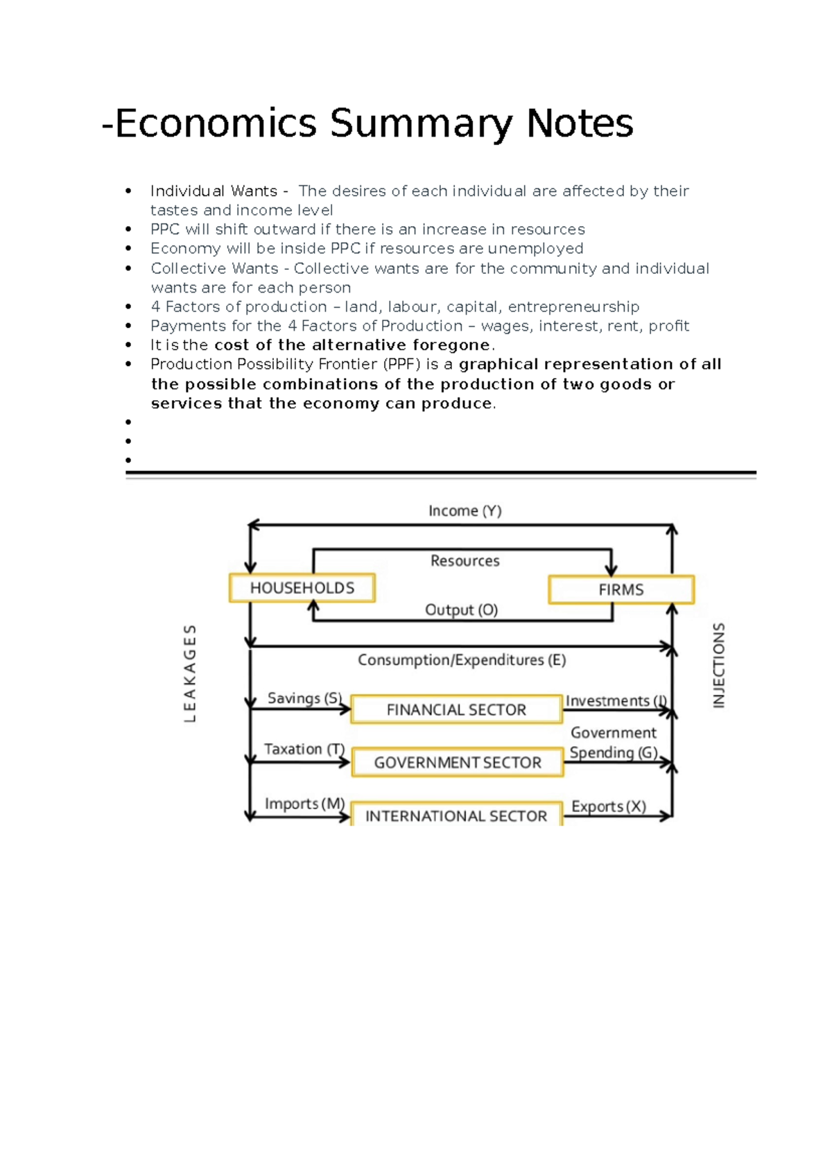 Economics summary notes -Economics Summary Notes Individual Wants - The ...