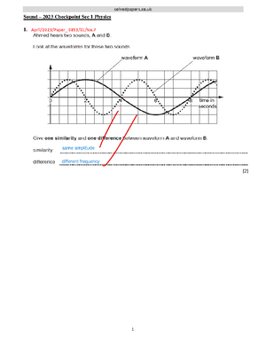 [Solved] Find the inverse function in slopeintercept form mxb f of x ...