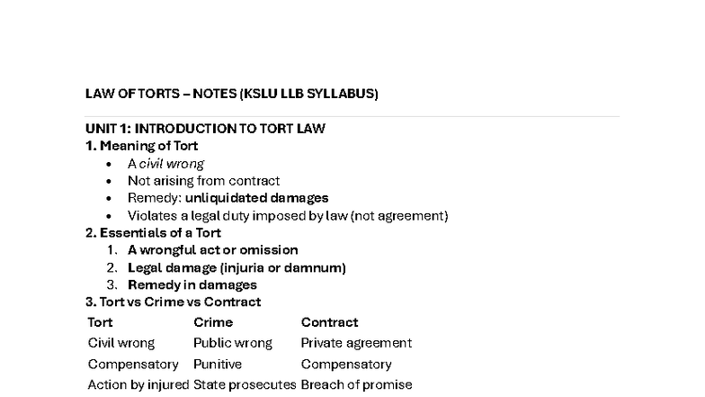 LAW OF TORTS NOTES (KSLU LLB SYLLABUS) - UNIT 1 TO 8 OVERVIEW - Studocu