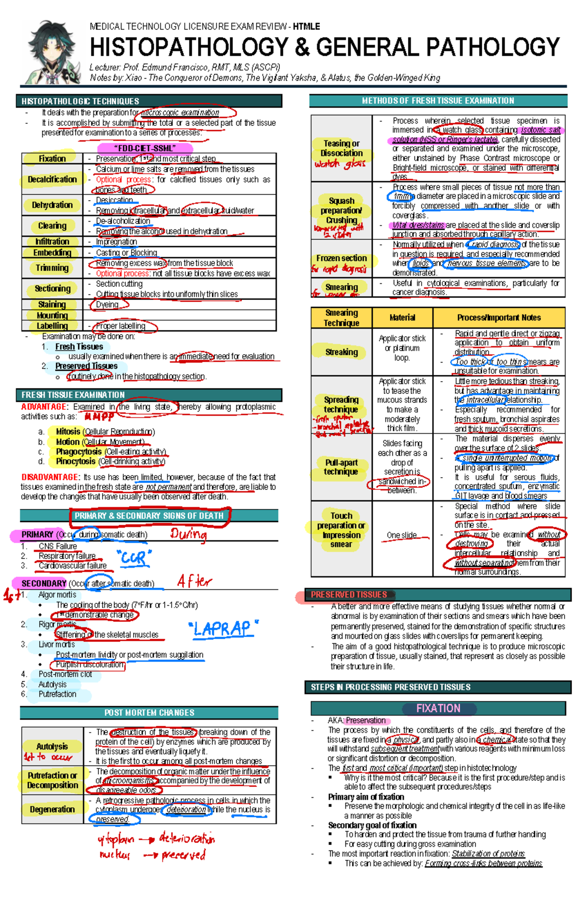 MTLE - Histopathology Licensure Exam Review Notes - Studocu