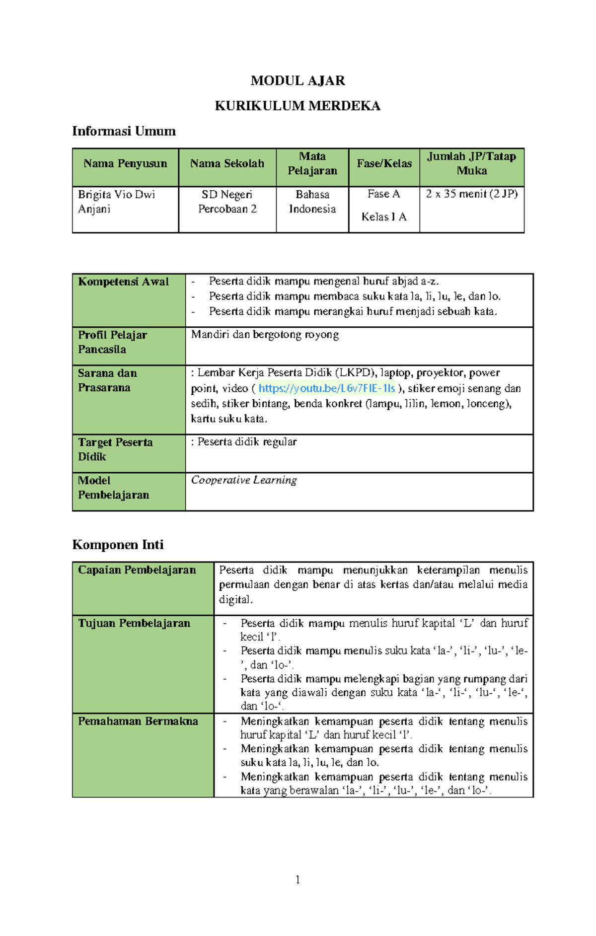 Modul Ajar Kelas 1A: Pembelajaran Bahasa Indonesia Fase A - Studocu