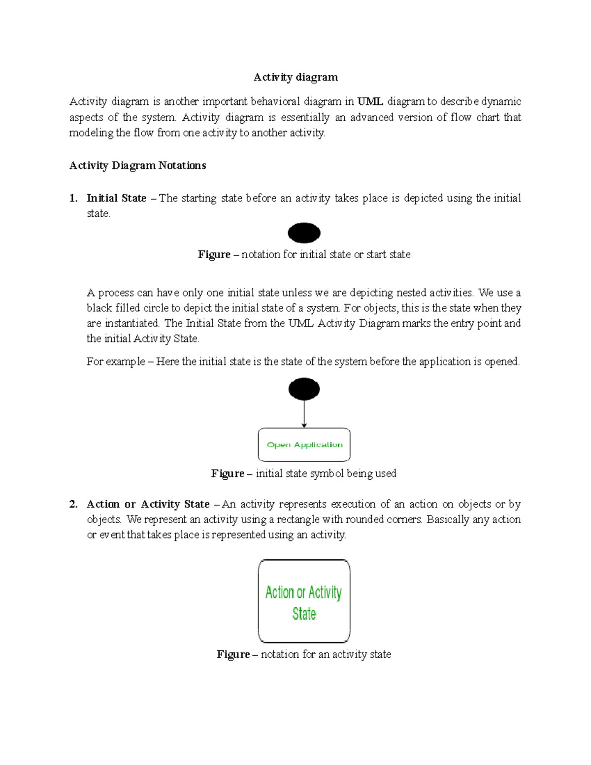 Module 4 OOAD NOTES - Activity diagram Activity diagram is another ...