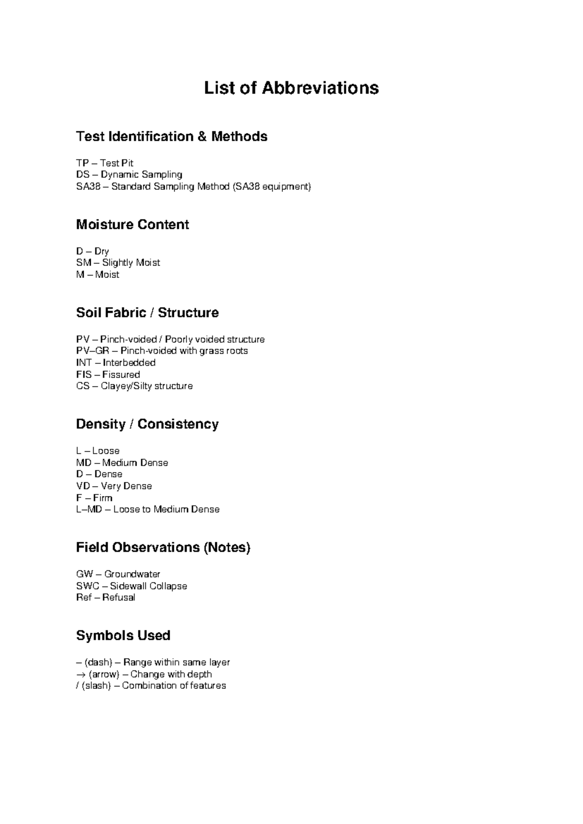 Abbreviations - Hii - List of Abbreviations Test Identification ...