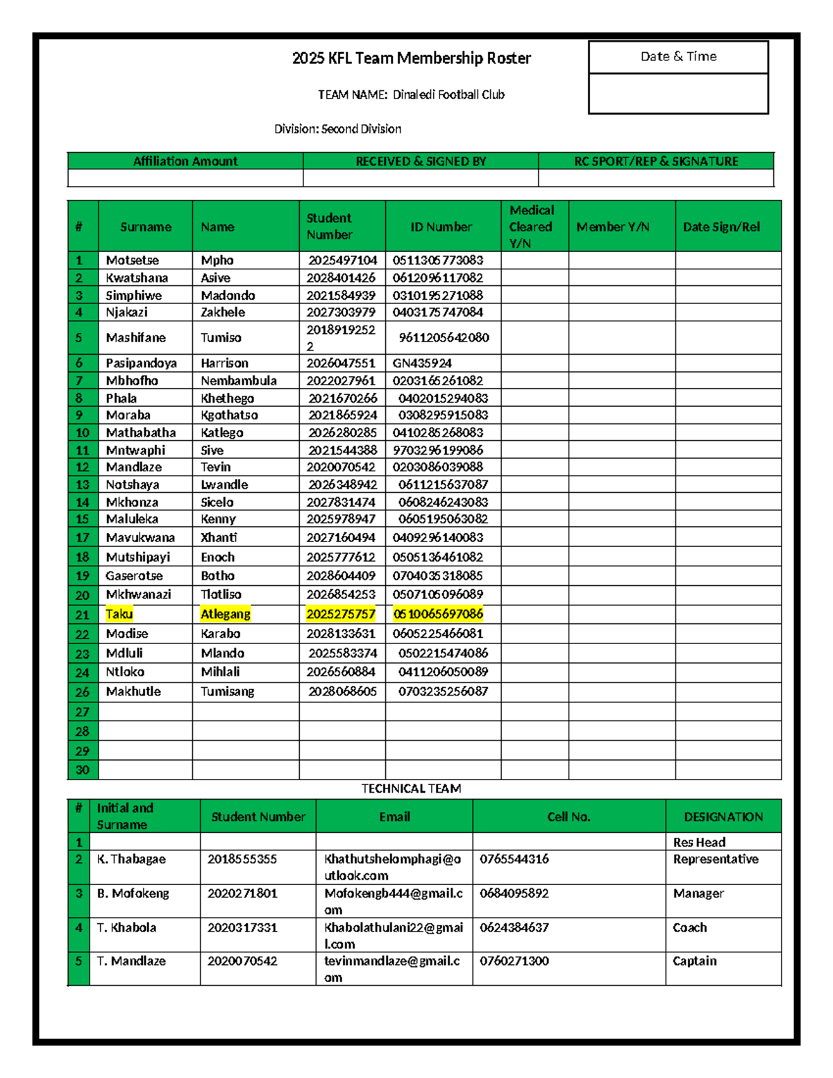 2025 KFL Team Membership Roster for Dinaledi FC - 2nd Division - Studocu