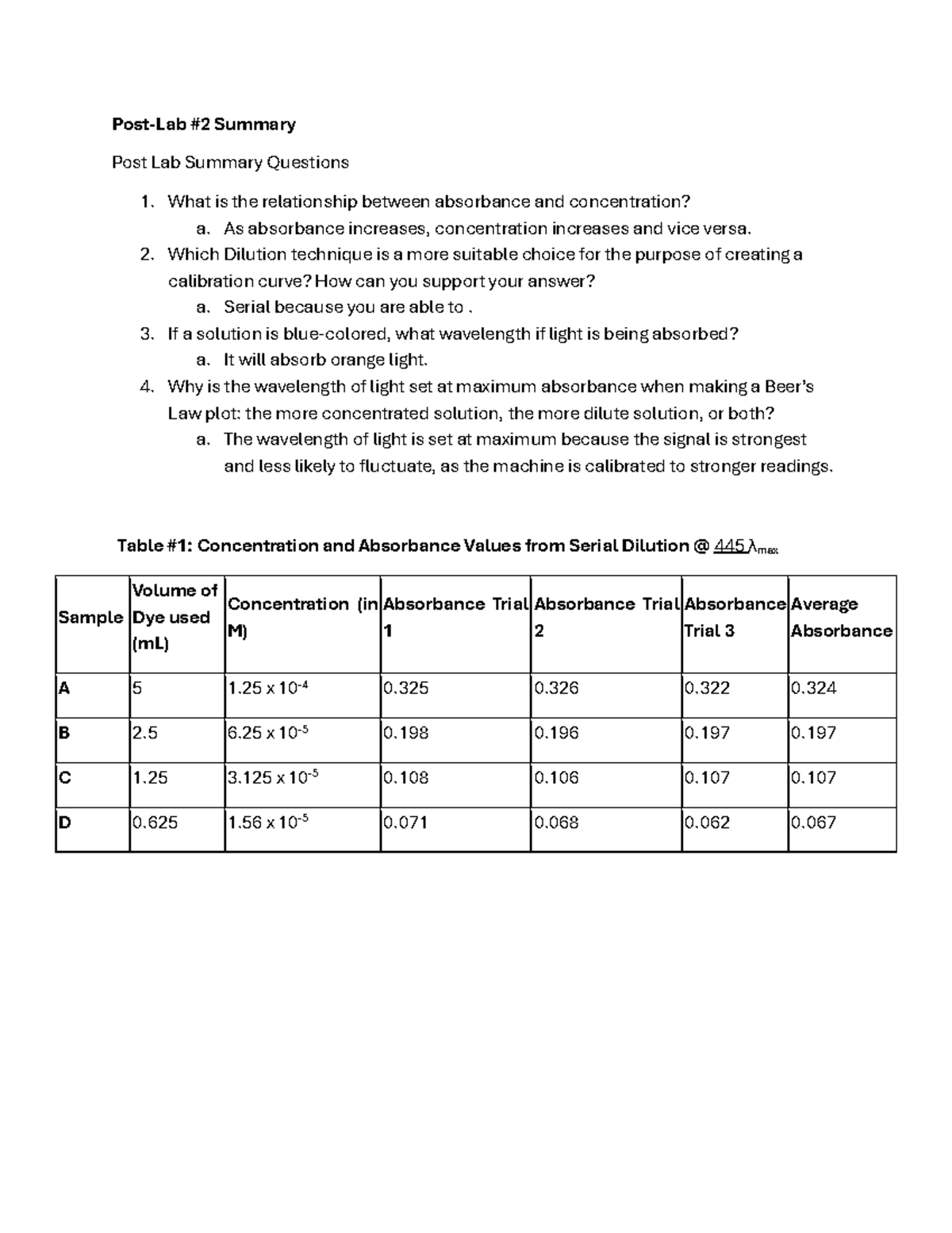 Post Lab 2 CHM2045L - module 2 post lab - Post-Lab #2 Summary Post Lab ...