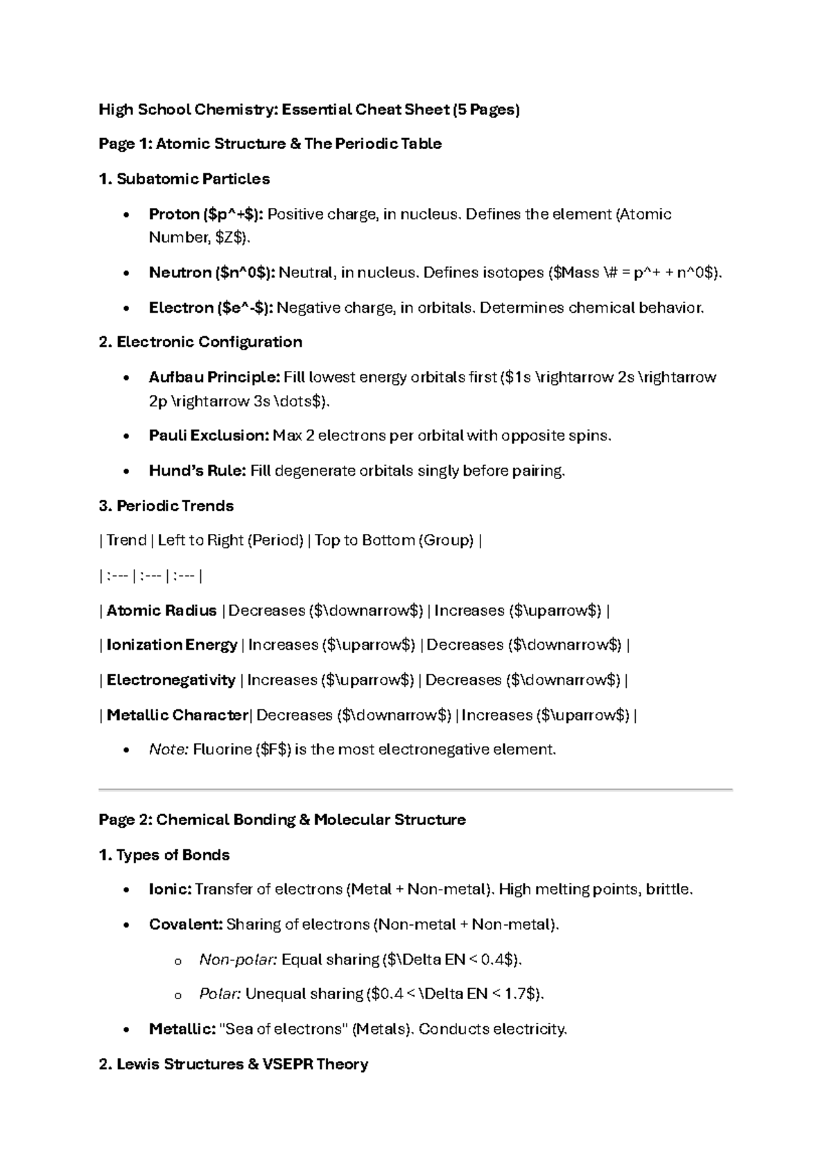 High School Chemistry: Essential Cheat Sheet (CHEM101) - Studocu