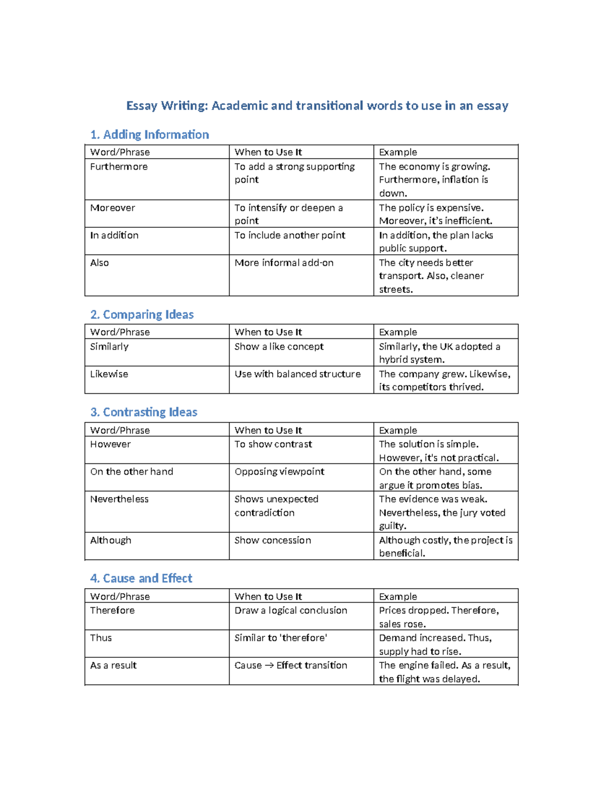 Essay Writing: Transitional Words for Academic Essays - Studocu