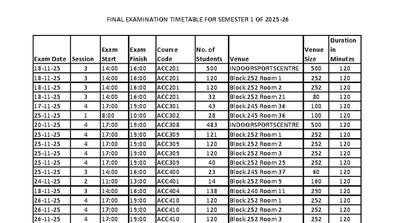 FINAL EXAM TIMETABLE FOR SEMESTER 1 OF 2025-26 - Studocu