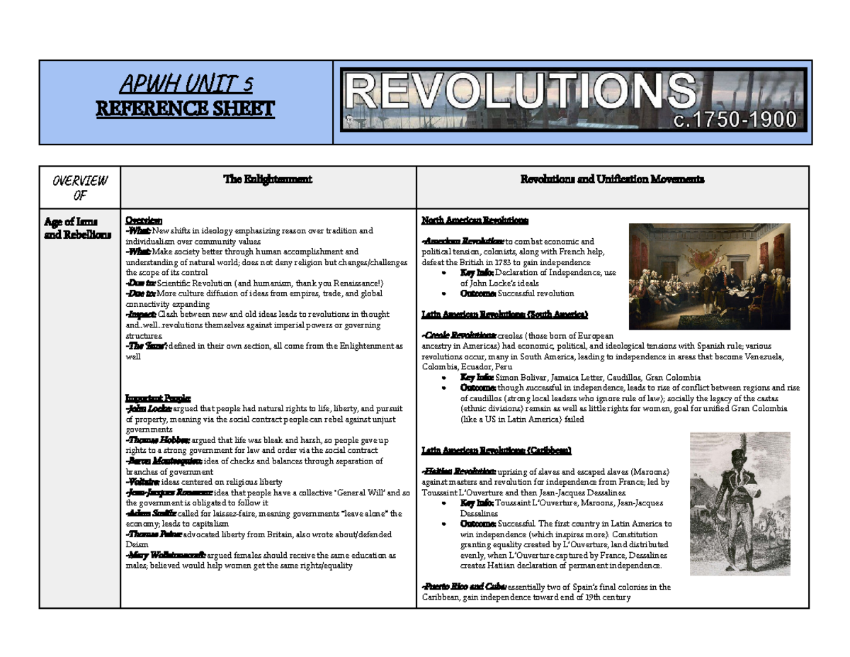 APWH UNIT 5 Cheat Sheet - idk - APWH UNIT 5 REFERENCE SHEET OVERVIEW OF ...