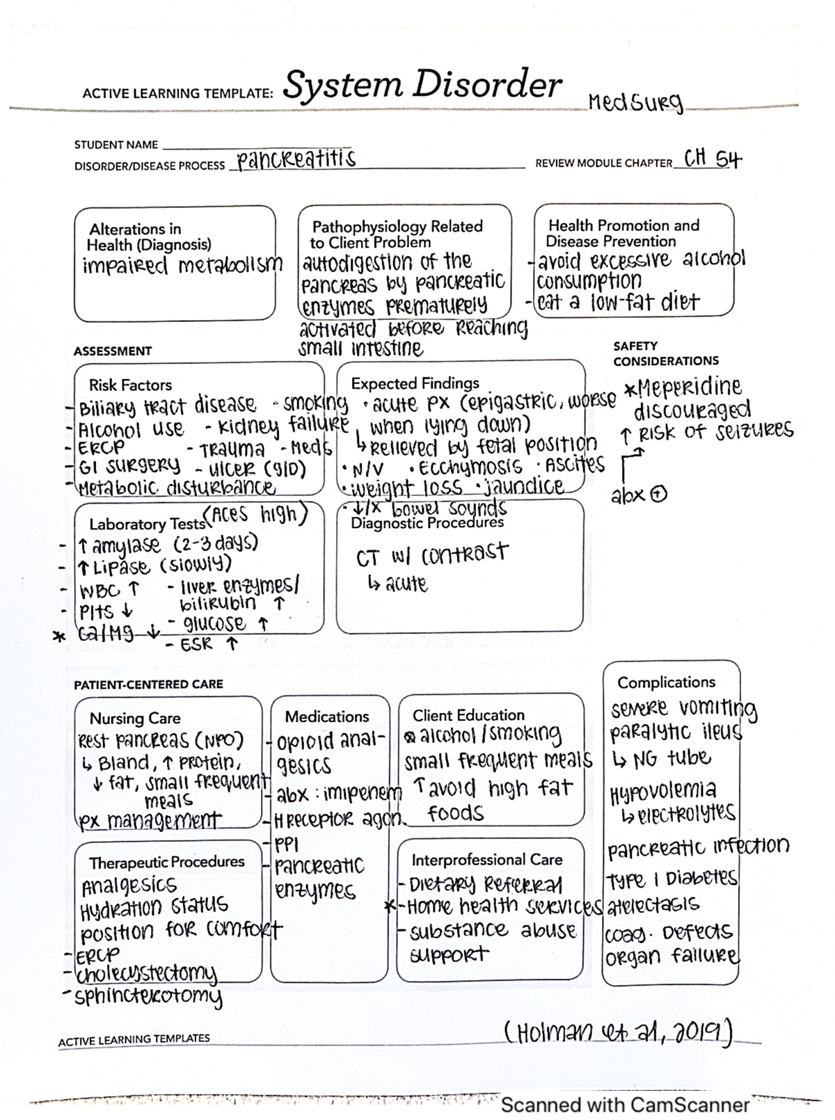 ATI System Disorder Template Pancreatitis - ACTIVE LEARNING TEMPLATE ...