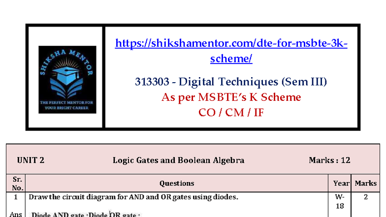 Unit-2-DTE - Unit 2 - UNIT 2 Logic Gates and Boolean Algebra Marks : 12 ...