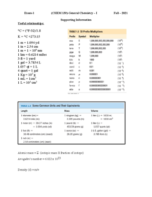 Experiment 5 Post-Lab Assignment - Experiment 5 Post-Lab Assignment Data Tables: Table 1: - Studocu