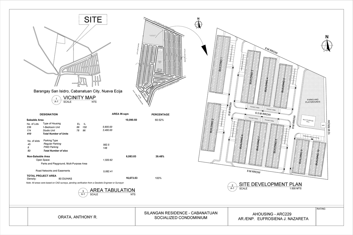Orata SDP - Site Development Plan for ARC229 - Studocu