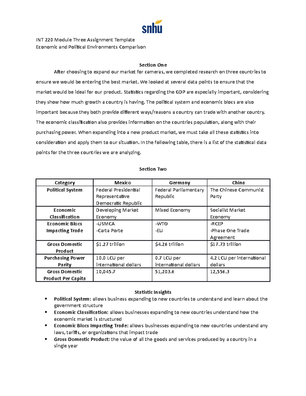 Int 220 Module Three Assignment Template Int 220 Module Three