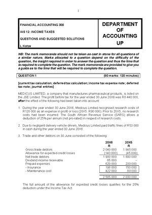 IAS 28 Notes and class examples 2024 - FINANCIAL ACCOUNTING 300 IAS 28 ...