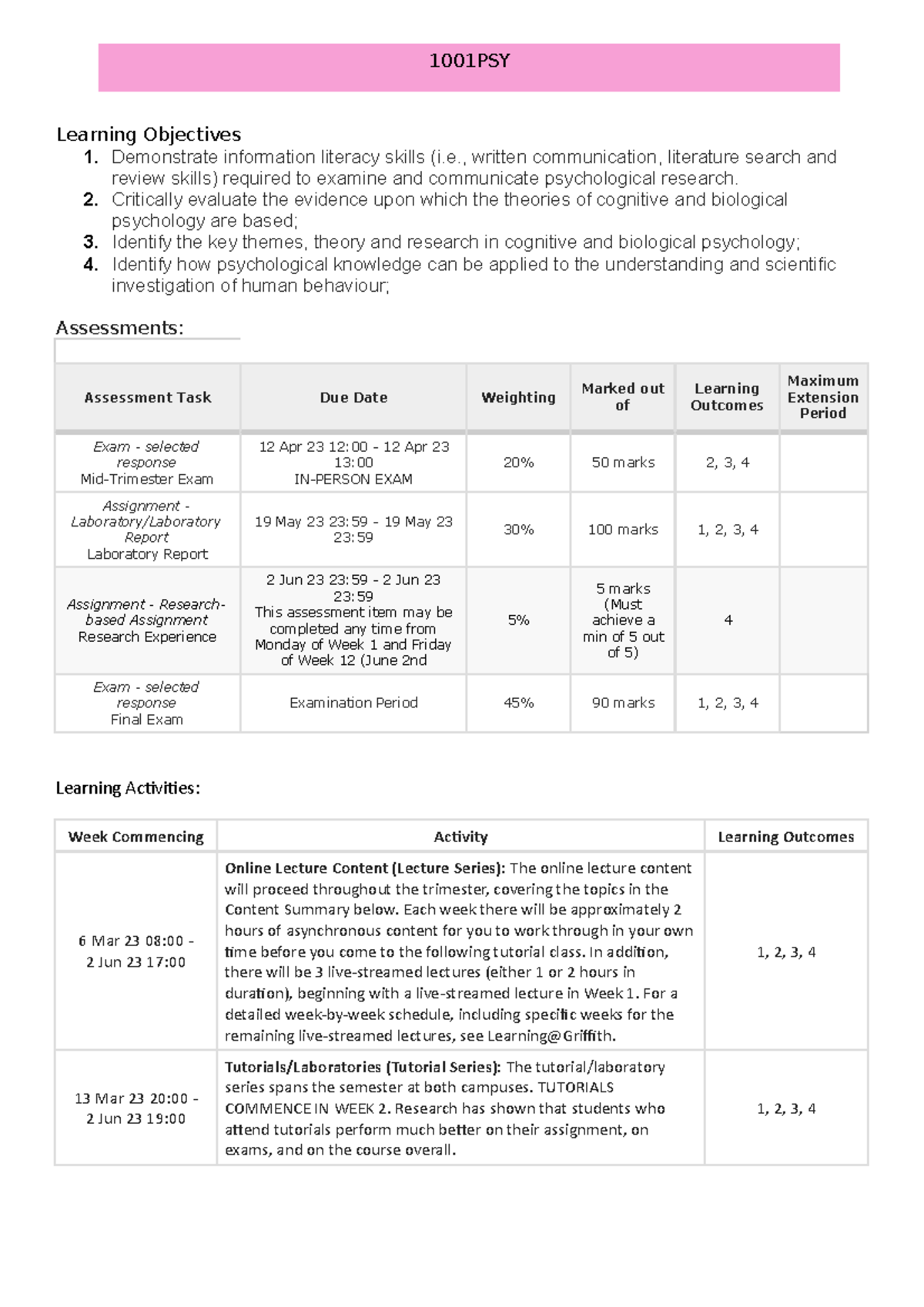 1001PSY - Week 1-11 - Learning Objectives 1. Demonstrate information ...
