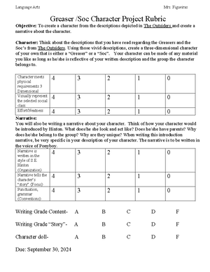 Outsiders Character Chart - Name ...