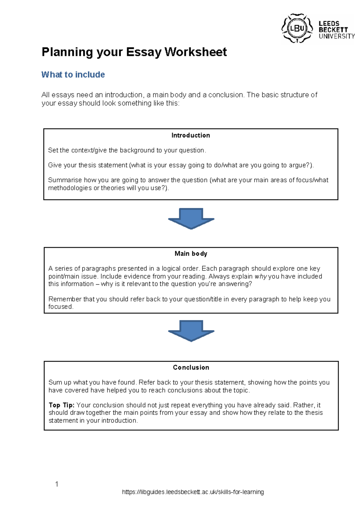 Essay Planning Worksheet: Structure & Outline Guide - Studocu