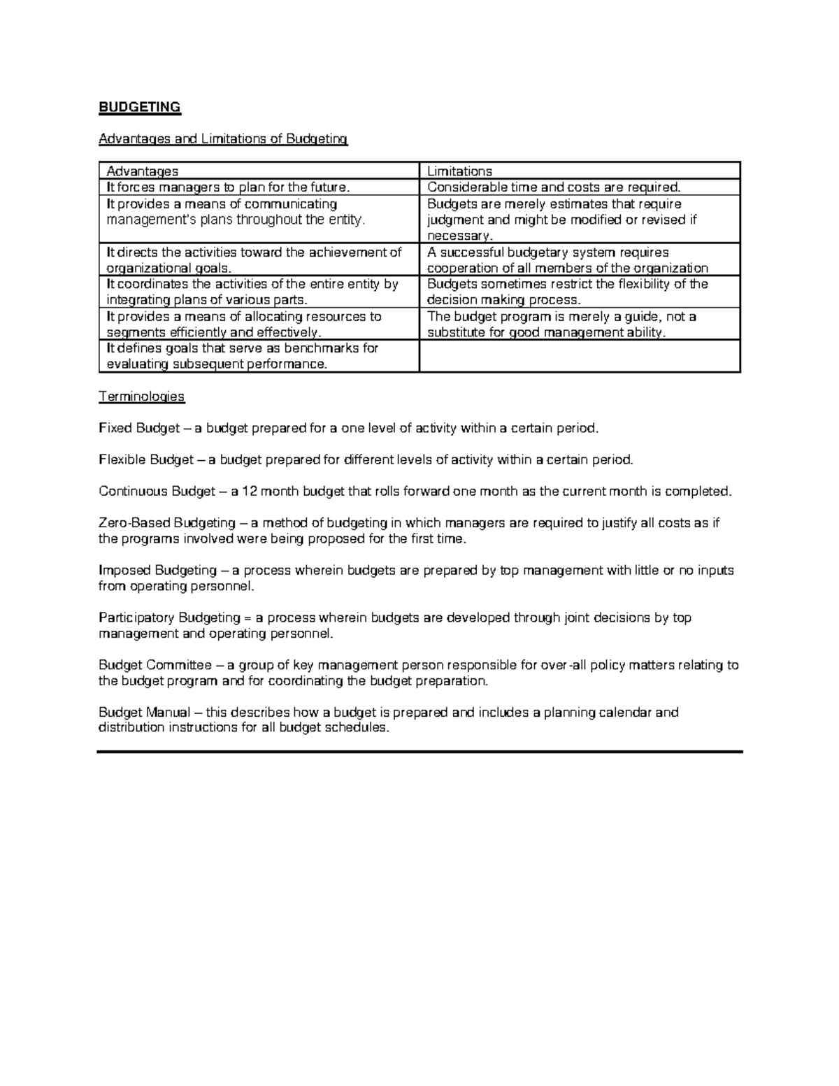 Budgeting: Advantages, Limitations, and Key Terminologies - Studocu