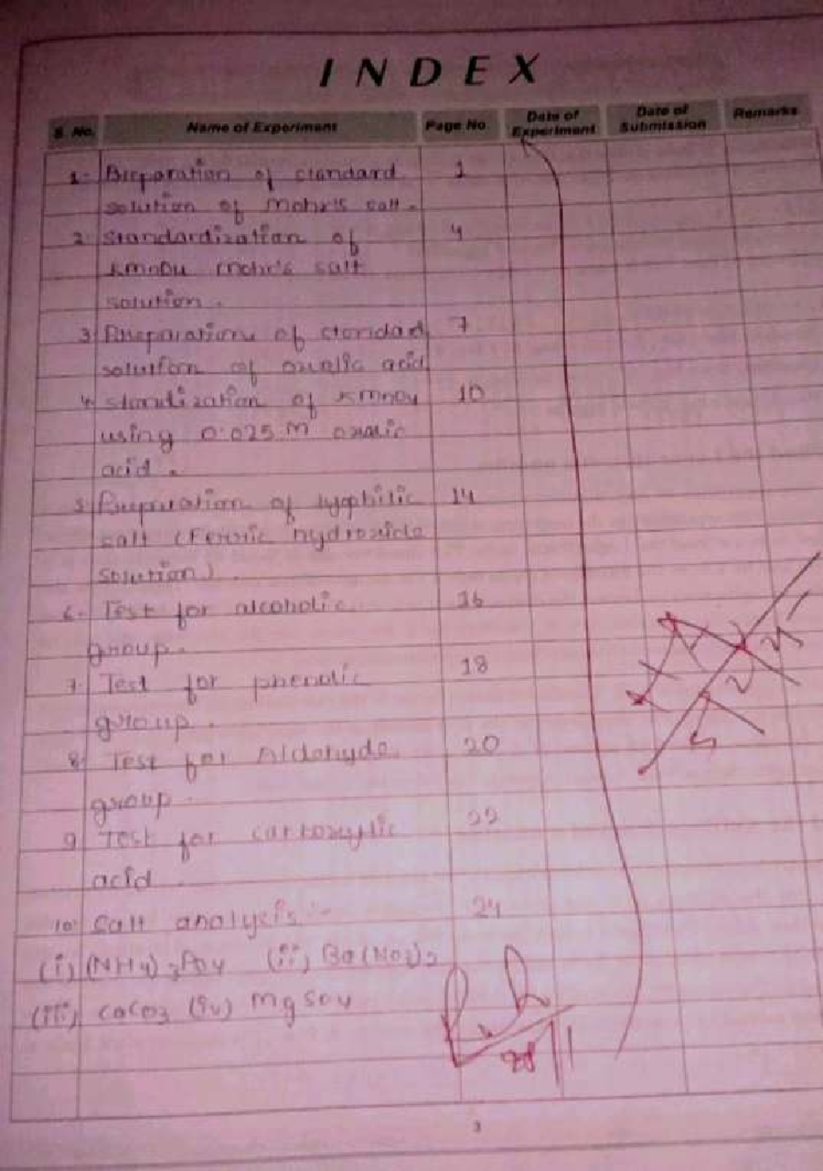 Chemistry Practical Experiments: Preparation & Analysis (CHEM 101 ...
