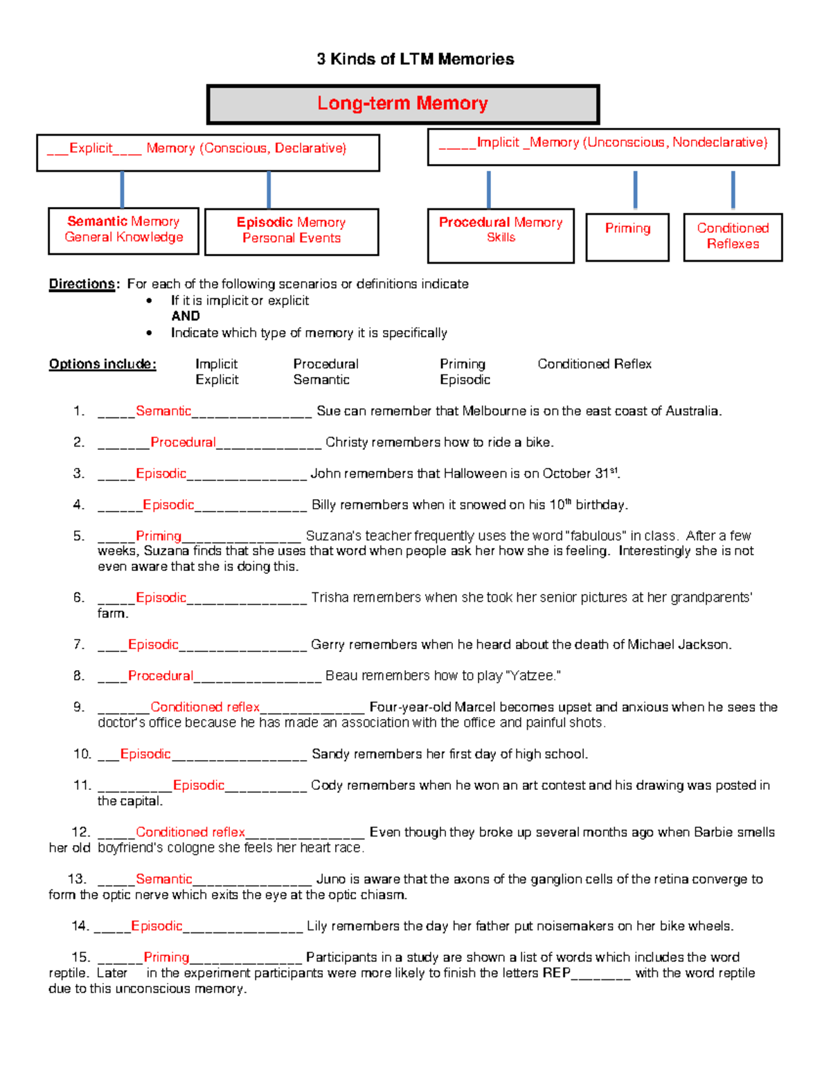 Long-Term Memory Practice - 3 Kinds of LTM Memories Directions: For ...