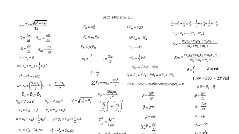 PHY 1408 Physics I: Essential Formula Sheet for Exams - Studocu