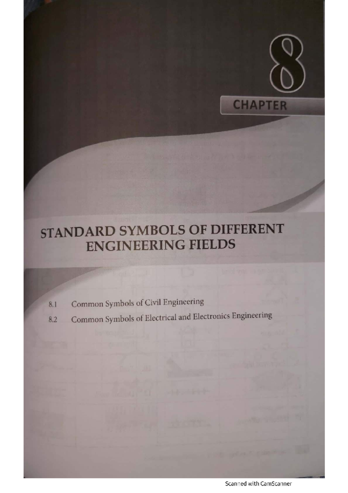 Engineering Drawing II: Standard Symbols in Civil & Electrical Fields ...