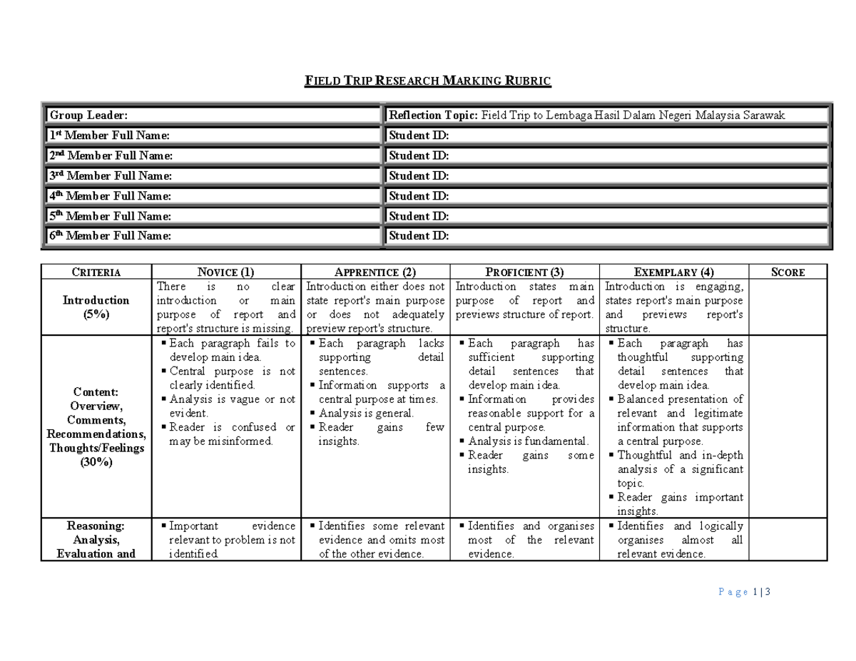 ACC30005 Field Trip Research Marking Rubric, 2025 S1 - P a g e 1 | 3 F ...
