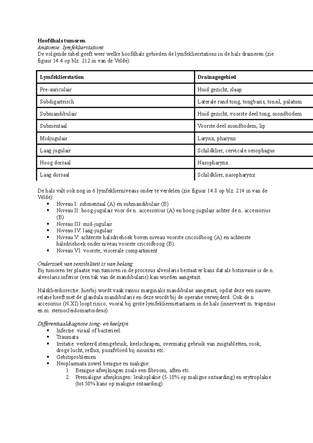 Hoofdhals Tumoren en Lymfeklierstations - WG 5 Analyse en Kliniek ...